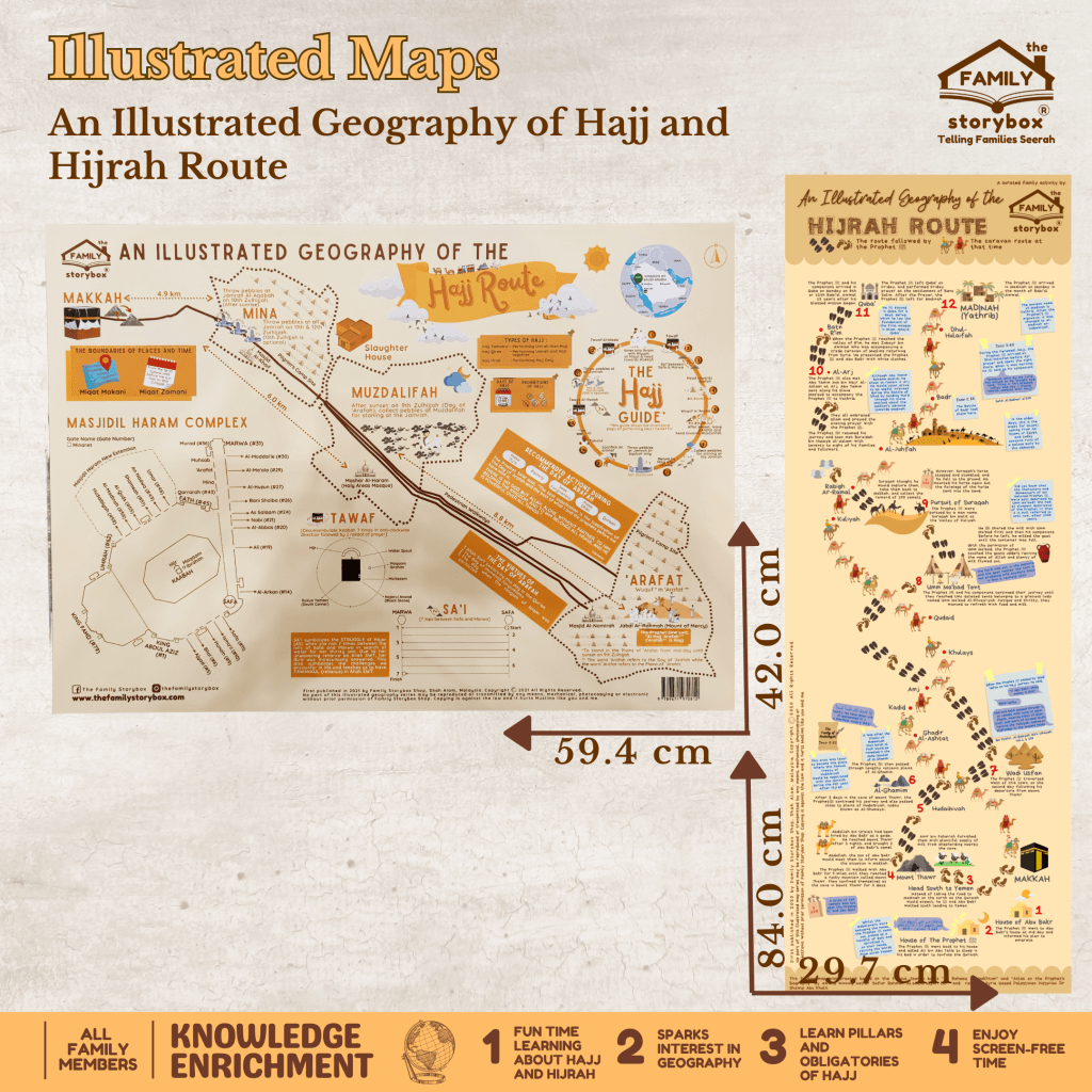 An Illustrated Geography of Hajj Route & Hijrah Route – The Family Storybox
